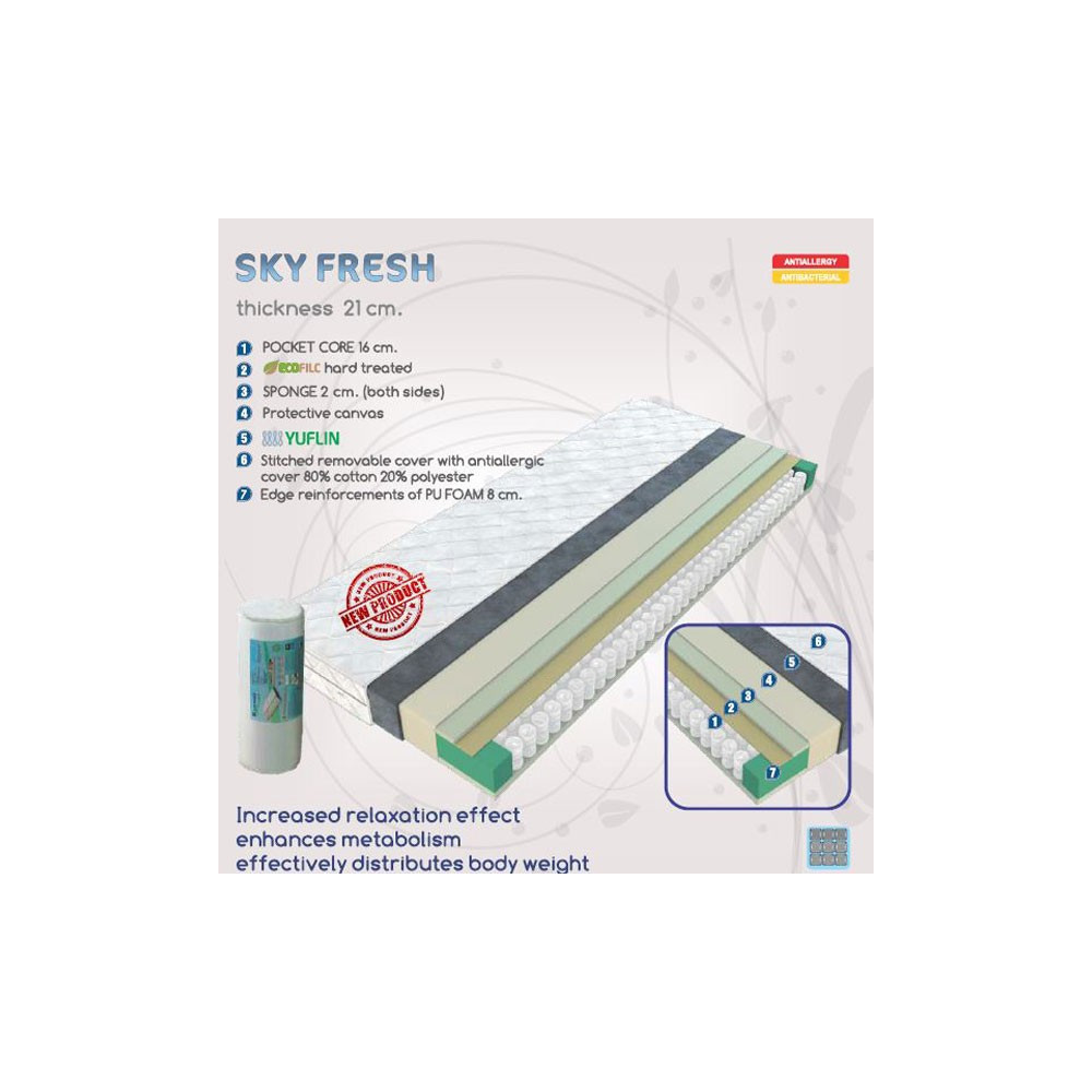 Vzmetnica SKY FRESH - Mplus2000 | salon pohištva, pohištvo